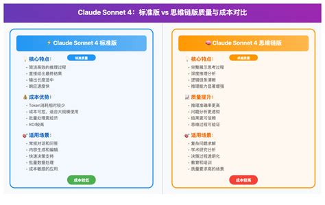 Claude Ai Api 入门完全指南：3分钟上手教程 Api易 帮助中心
