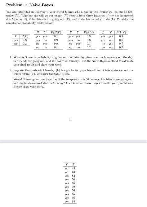 Solved Problem 1 Naive Bayes You Are Interested In Knowing