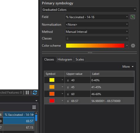 Solved Custom Script Tool Parameters Will Not Accept Deci Esri