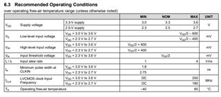 CDCLVC Adaptive Clock Clock Timing Forum Clock Timing TI E E Support Forums