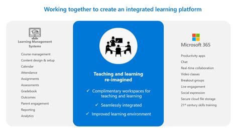 How To Creating An Excel Risk Heatmap