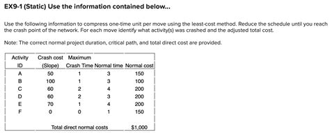 Solved Ex9 1 Static Use The Information Contained Below