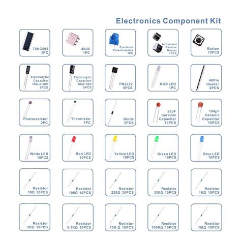Electronics Component Basic Starter Kit E4 2 Starter Kit For Resistor Capacitor And Components