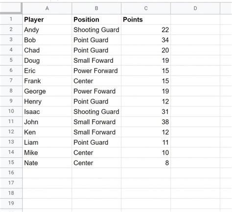How To Count Specific Words In Google Sheets
