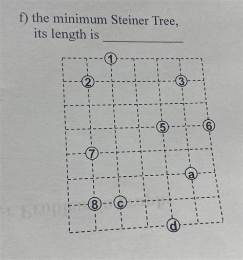 Solved F The Minimum Steiner Tree Its Length Is 2 3 5 6 1