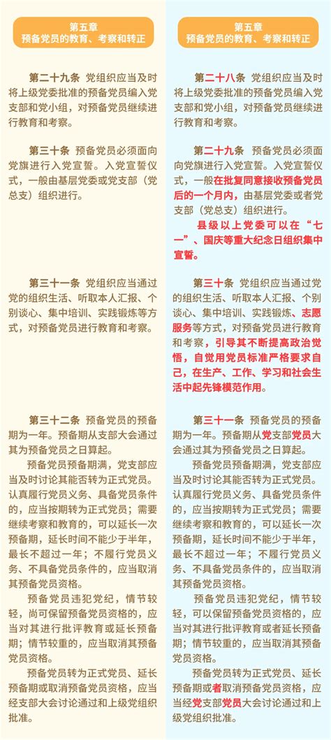 《中国共产党发展党员工作细则》新旧对照表