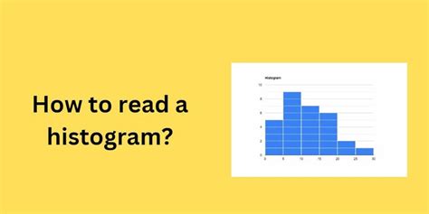 How To Read A Histogram Dev Community