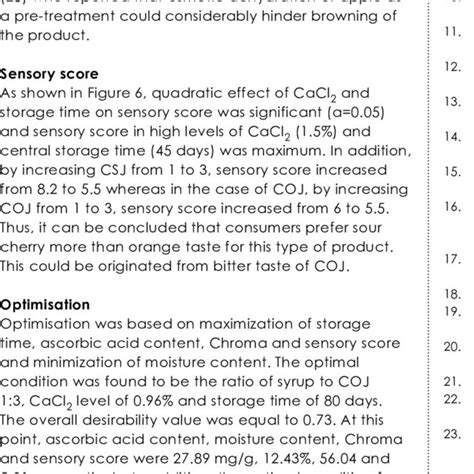 Contour Plot Showing The Effect Of Cacl2 And Storage Time On Sensory Download Scientific