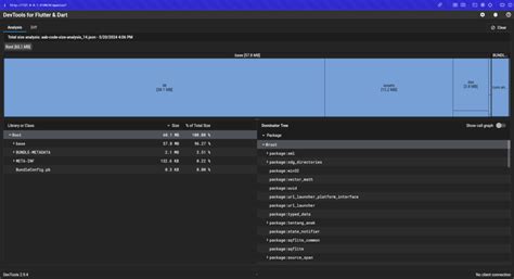 Reduce Your Flutter App Size Pro Tips For Measuring And Optimizing