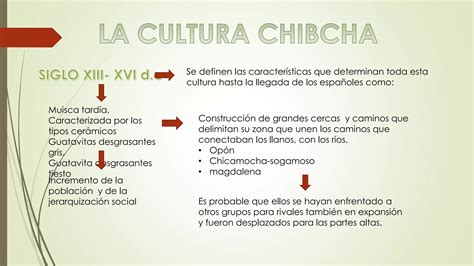 Cultura Chibcha Ppt