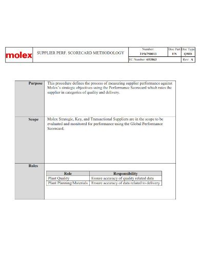 Free 10 Vendor Scorecard Samples In Pdf