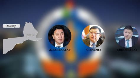 С Эрдэнэ Ж Ганбаатарыг шууд мэтгэлцээнд дууджээ