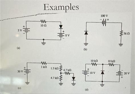 Solved Examples Chegg Com