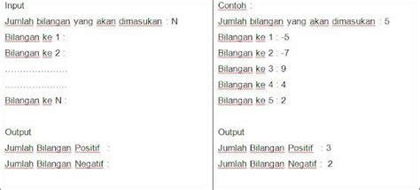 Java Program Menentukan Jumlah Bilangan Positif Dan Negatif