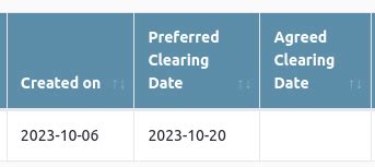 Open CR S Table Changes Issue 2141 Eclipse Sw360 Sw360 GitHub