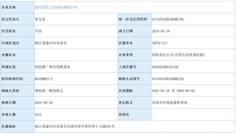 关于我们 优匠工品