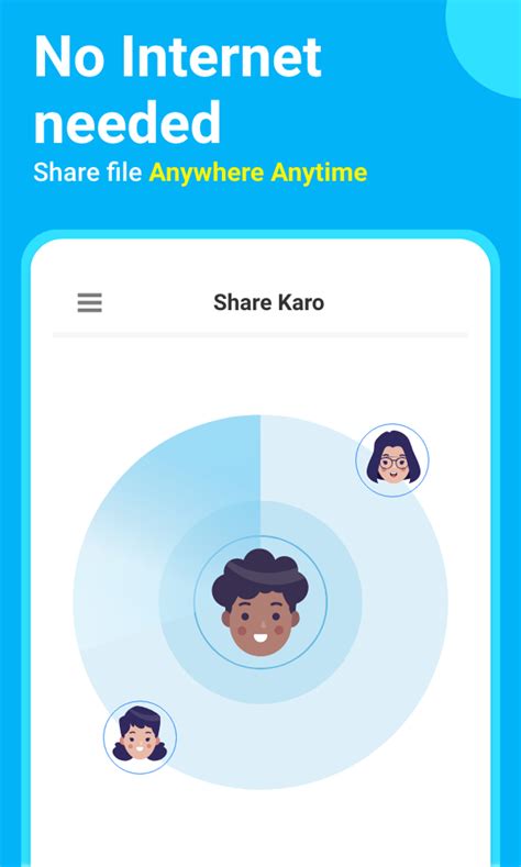 Share Go Share Karo India Apk For Android Download