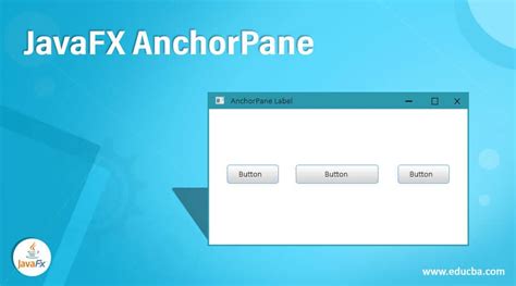 Javafx Anchorpane How Does Anchorpane Work In Javafx Examples