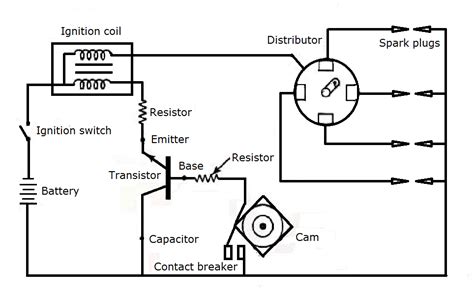 Transistorized Ignition Why A Transistorized Ignition Is Better