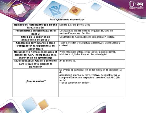Paso 4 Evaluación Sandra Polo Paso 4evaluando El Aprendizaje