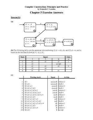 Compiler Design Lab Comp Lab COMPILER DESIGN LABORATORY MANUAL AND RECORD B R18 III YEAR