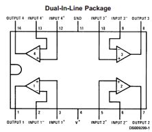 LM Datasheet Meta Search