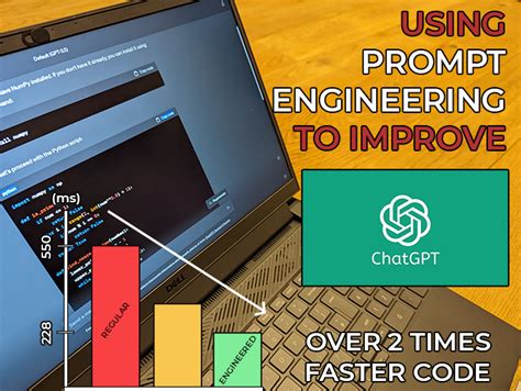 Using Prompt Engineering To Transform ChatGPT Responses