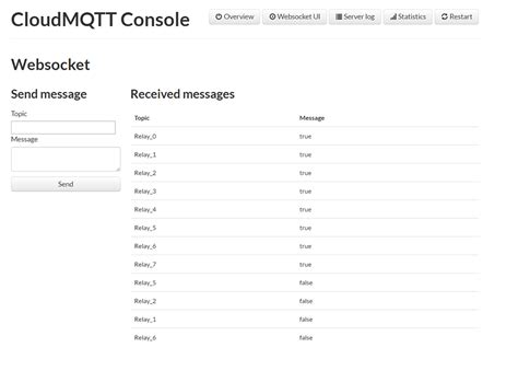 Mqtt Controlling 8 Relays Wemos D1 Mini Wifi Android 4g B4x