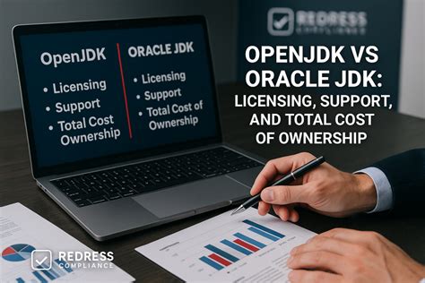 Openjdk Vs Oracle Jdk Licensing Support And Total Cost Of Ownership