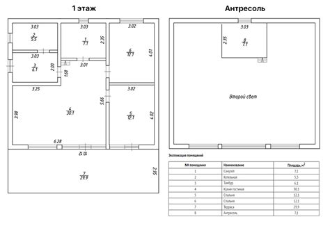 Дом с участком в КП «Белые Росы 2 Дом с участком в микрорайоне «Белые Росы с Ягул