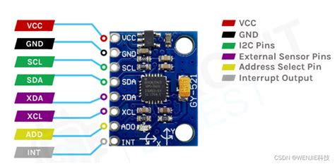Mpu6050 加速度计和陀螺仪传感器与 Arduino 连接arduino Mpu6050 Csdn博客
