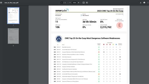 New Version Security Plugin For Sonarqube 2 25 Bitegarden Plugins For Sonarqube And Sonarcloud