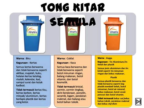 Kitar Semula Pptx