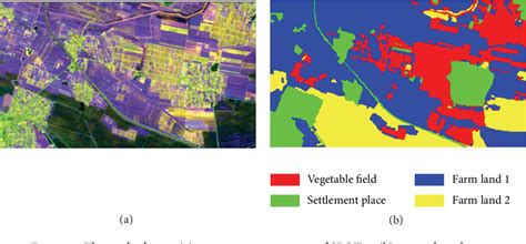 Figure 1 From Automatic Classification Of Remote Sensing Images Using Multiple Classifier