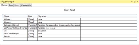 Trippin 1 Odata Power Query Microsoft Learn