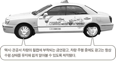 국내에서 처음 시도된 자동차 바퀴 광고 네이버 블로그