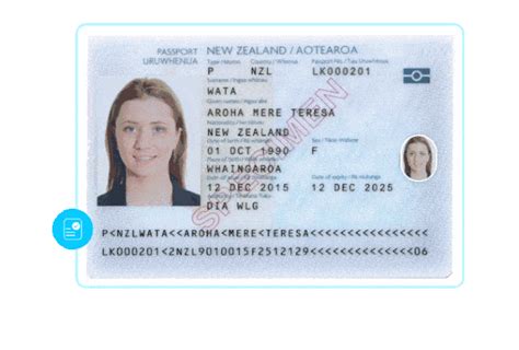 Id Card Ocr Solution Efficient Id Data Extraction Made Easy