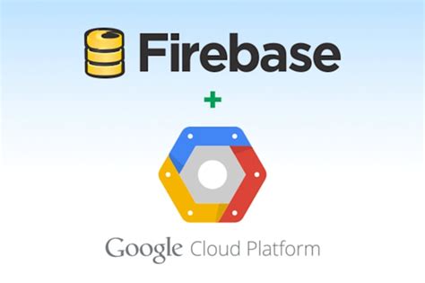 Frontend En Firebase Y Backend Docker En Cloud Run By Laekag Fiverr