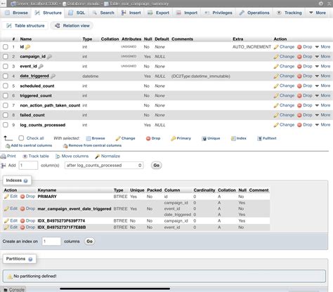 Db Migration Problems 412 42 · Issue 10912 · Mauticmautic · Github