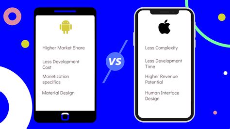 IOS Vs Android Mobile App Development Key Differences