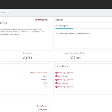 PDF Web Vulnerability Scanners A Case Study