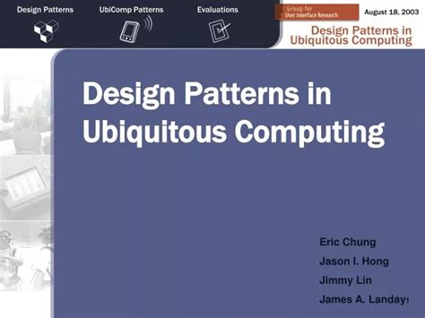 PPT Design Patterns PowerPoint Presentation Free Download ID