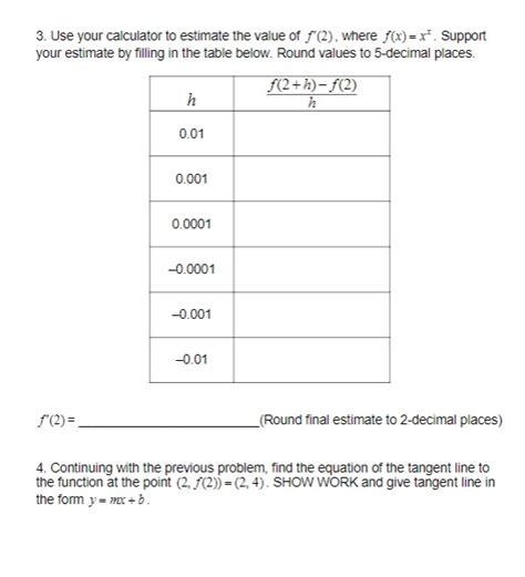 Solved Use Your Calculator To Estimate The Value Of F Chegg Com