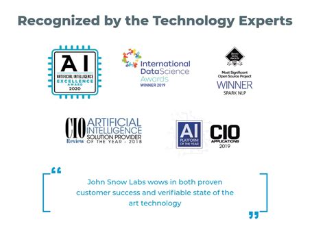 Setup Spark Nlp On Databricks In 2 Minutes And Get The Taste Of Scalable Nlp John Snow Labs