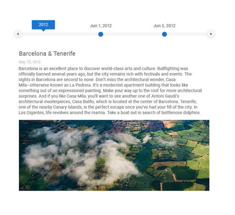 Telerik Web Forms Timeline Overview Telerik Ui For Aspnet Ajax