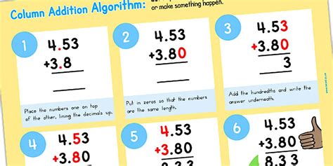 Add Algorithm Computing Curriculum Poster Decimals Australia