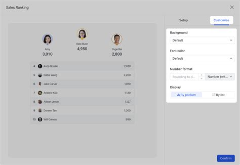 Use Ranking Blocks In Dashboards