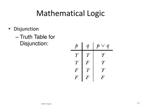 Ppt Mathematical Logic Powerpoint Presentation Free Download Id 5028359