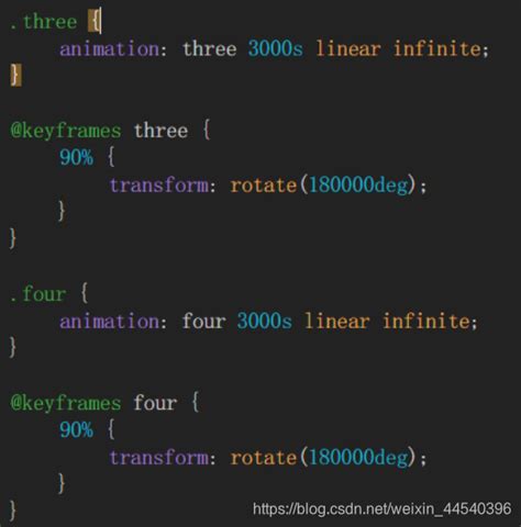 Css3以及keyframes关键帧的使用由于错误的选择器而忽略keyframe规则 Csdn博客