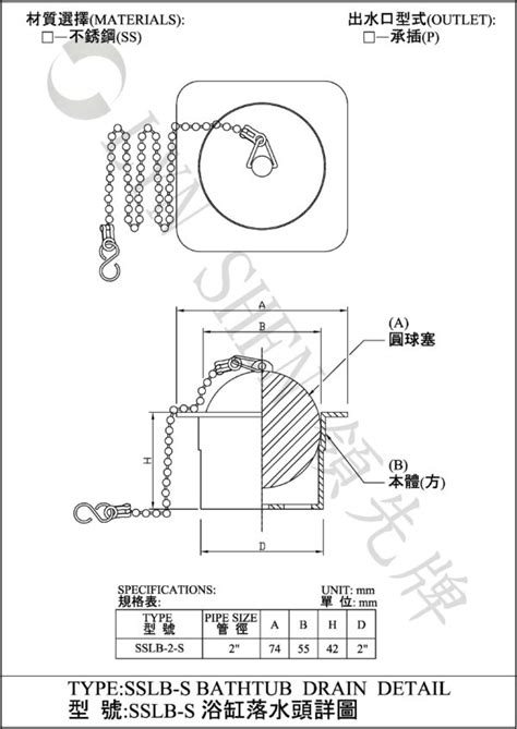 浴缸落水頭23 型號 SSLB S 2 嶺先企業有限公司 領先牌